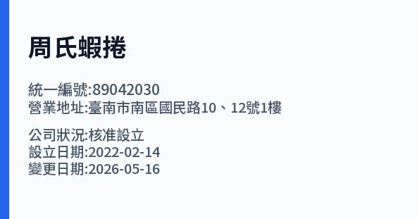 周氏蝦捲的照片-統編 89042030(臺南市) 公司登記資料與營業項目詳細圖表