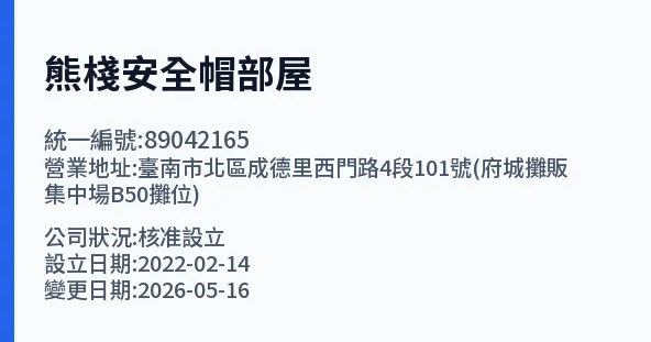 熊棧安全帽部屋的照片-統編 89042165(臺南市) 公司登記資料與營業項目詳細圖表