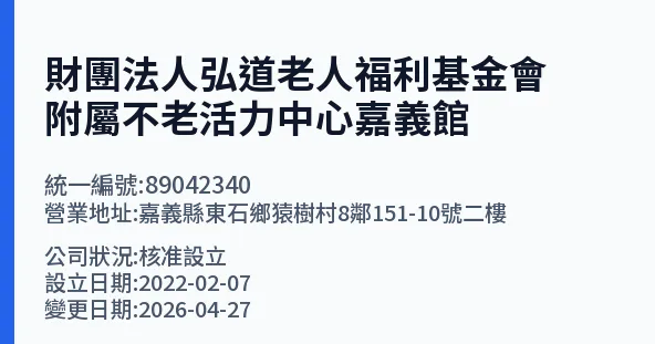 財團法人弘道老人福利基金會附屬不老活力中心嘉義館的照片-統編 89042340(嘉義縣) 公司登記資料與營業項目詳細圖表