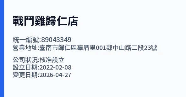 戰鬥雞歸仁店的照片-統編 89043349(臺南市) 公司登記資料與營業項目詳細圖表