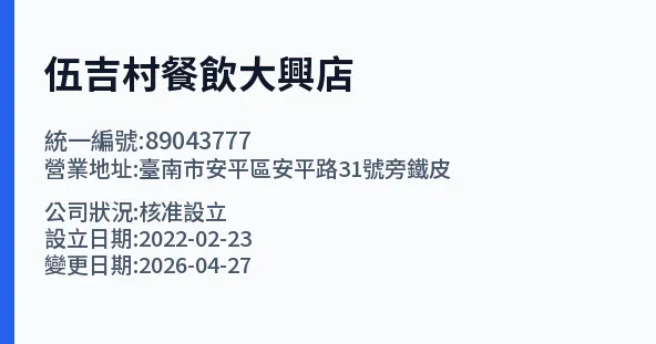 伍吉村餐飲大興店的照片-統編 89043777(臺南市) 公司登記資料與營業項目詳細圖表
