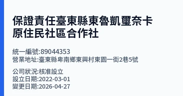 保證責任臺東縣東魯凱璽奈卡原住民社區合作社的照片-統編 89044353(臺東縣) 公司登記資料與營業項目詳細圖表