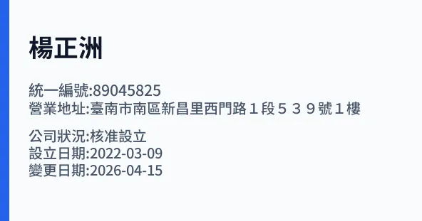 楊正洲的照片-統編 89045825(臺南市) 公司登記資料與營業項目詳細圖表