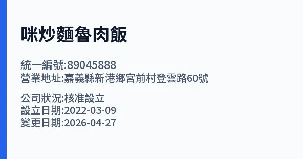 咪炒麵魯肉飯的照片-統編 89045888(嘉義縣) 公司登記資料與營業項目詳細圖表