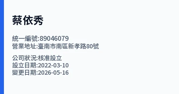 蔡依秀的照片-統編 89046079(臺南市) 公司登記資料與營業項目詳細圖表