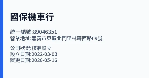 國保機車行的照片-統編 89046351(嘉義市) 公司登記資料與營業項目詳細圖表