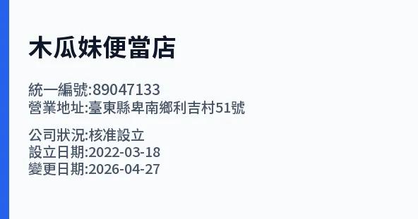 木瓜妹便當店的照片-統編 89047133(臺東縣) 公司登記資料與營業項目詳細圖表