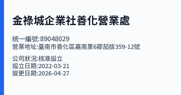 金祿城企業社善化營業處的照片-統編 89048029(臺南市) 公司登記資料與營業項目詳細圖表