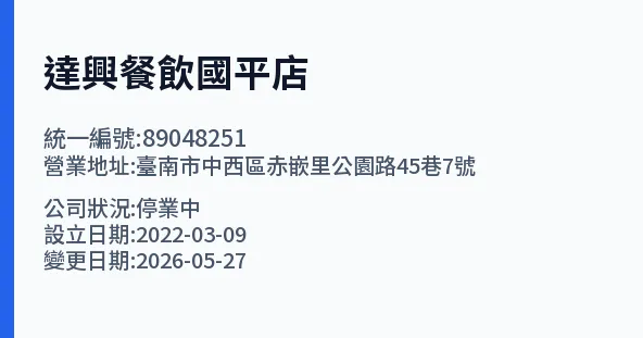達興餐飲國平店的照片-統編 89048251(臺南市) 公司登記資料與營業項目詳細圖表