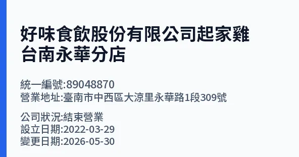 好味食飲股份有限公司起家雞台南永華分店的照片-統編 89048870(臺南市) 公司登記資料與營業項目詳細圖表