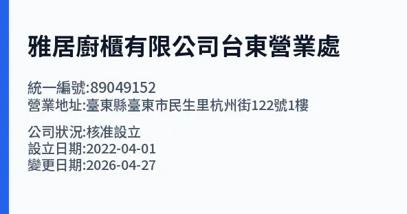 雅居廚櫃有限公司台東營業處的照片-統編 89049152(臺東縣) 公司登記資料與營業項目詳細圖表