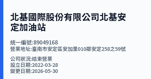 北基國際股份有限公司北基安定加油站的照片-統編 89049168(臺南市) 公司登記資料與營業項目詳細圖表