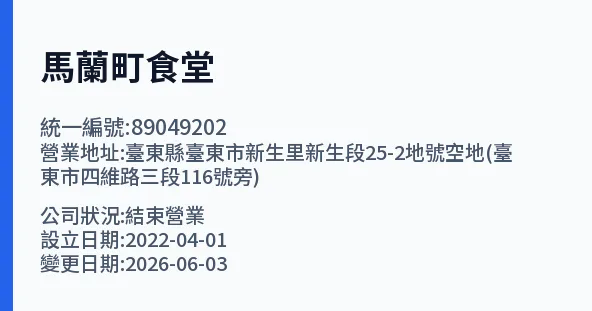 馬蘭町食堂的照片-統編 89049202(臺東縣) 公司登記資料與營業項目詳細圖表