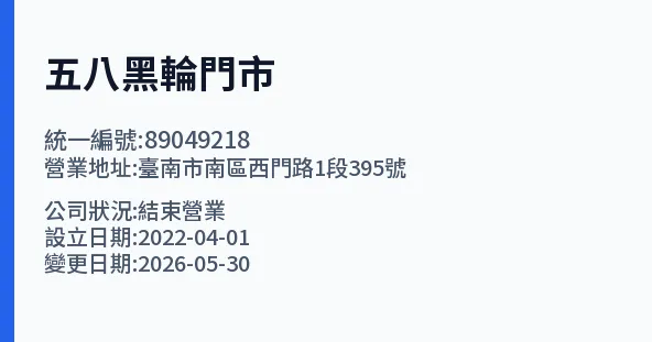 五八黑輪門市的照片-統編 89049218(臺南市) 公司登記資料與營業項目詳細圖表