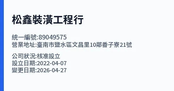 松鑫裝潢工程行的照片-統編 89049575(臺南市) 公司登記資料與營業項目詳細圖表