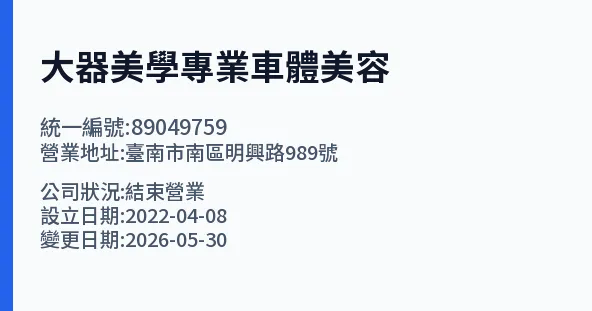 大器美學專業車體美容的照片-統編 89049759(臺南市) 公司登記資料與營業項目詳細圖表