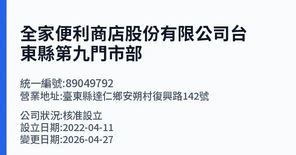 全家便利商店股份有限公司台東縣第九門市部的照片-統編 89049792(臺東縣) 公司登記資料與營業項目詳細圖表