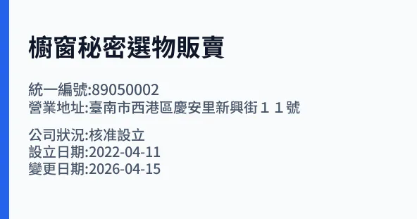 櫥窗秘密選物販賣的照片-統編 89050002(臺南市) 公司登記資料與營業項目詳細圖表