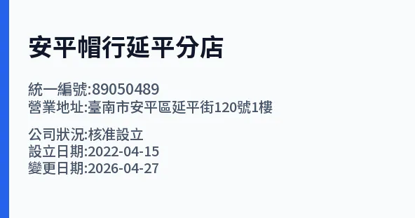 安平帽行延平分店的照片-統編 89050489(臺南市) 公司登記資料與營業項目詳細圖表