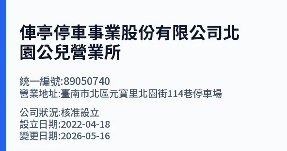俥亭停車事業股份有限公司北園公兒營業所的照片-統編 89050740(臺南市) 公司登記資料與營業項目詳細圖表