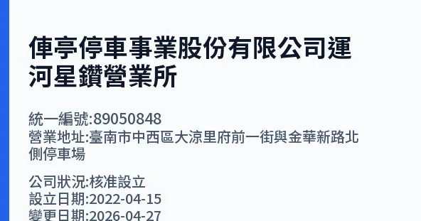 俥亭停車事業股份有限公司運河星鑽營業所的照片-統編 89050848(臺南市) 公司登記資料與營業項目詳細圖表