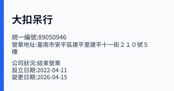 大扣呆行的照片-統編 89050946(臺南市) 公司登記資料與營業項目詳細圖表