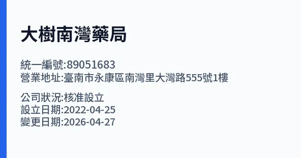 大樹南灣藥局的照片-統編 89051683(臺南市) 公司登記資料與營業項目詳細圖表