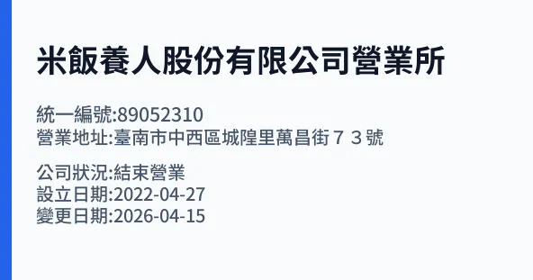 米飯養人股份有限公司營業所的照片-統編 89052310(臺南市) 公司登記資料與營業項目詳細圖表