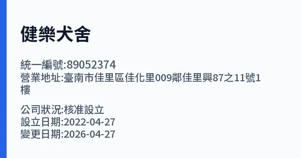 健樂犬舍的照片-統編 89052374(臺南市) 公司登記資料與營業項目詳細圖表