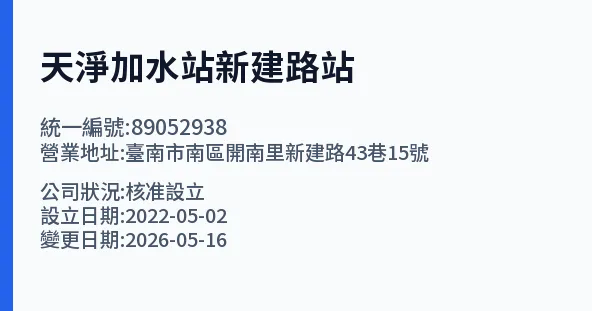 天淨加水站新建路站的照片-統編 89052938(臺南市) 公司登記資料與營業項目詳細圖表