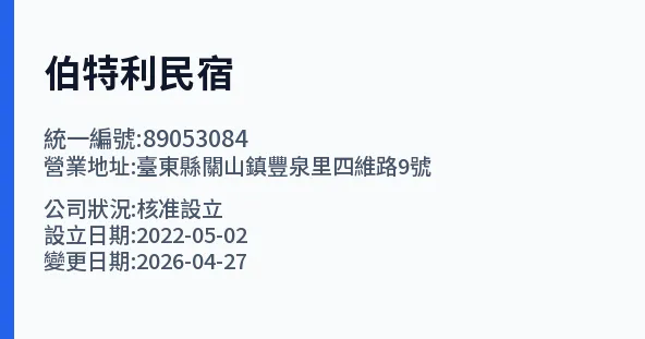 伯特利民宿的照片-統編 89053084(臺東縣) 公司登記資料與營業項目詳細圖表