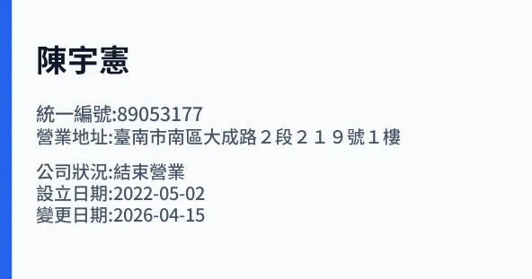 陳宇憲的照片-統編 89053177(臺南市) 公司登記資料與營業項目詳細圖表