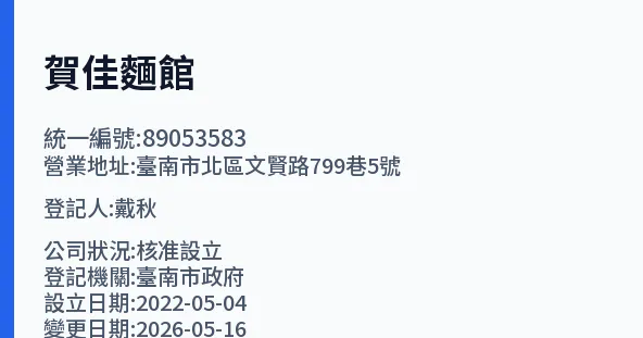 賀佳麵館的照片-統編 89053583(臺南市) 公司登記資料與營業項目詳細圖表