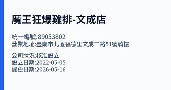 魔王狂爆雞排-文成店的照片-統編 89053802(臺南市) 公司登記資料與營業項目詳細圖表