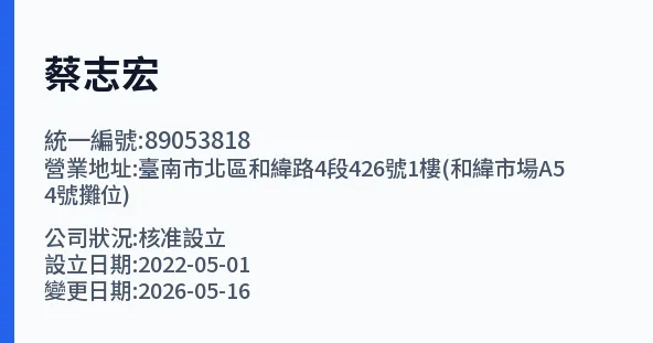 蔡志宏的照片-統編 89053818(臺南市) 公司登記資料與營業項目詳細圖表