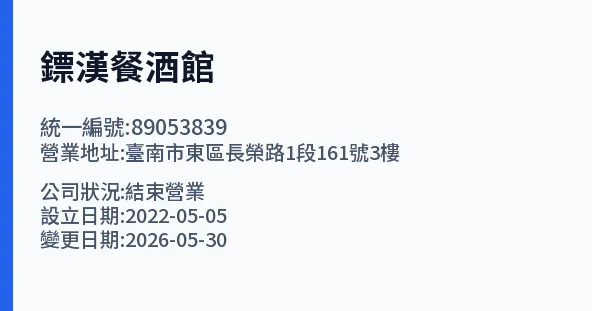 鏢漢餐酒館的照片-統編 89053839(臺南市) 公司登記資料與營業項目詳細圖表