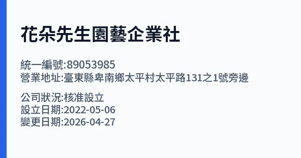 花朵先生園藝企業社的照片-統編 89053985(臺東縣) 公司登記資料與營業項目詳細圖表