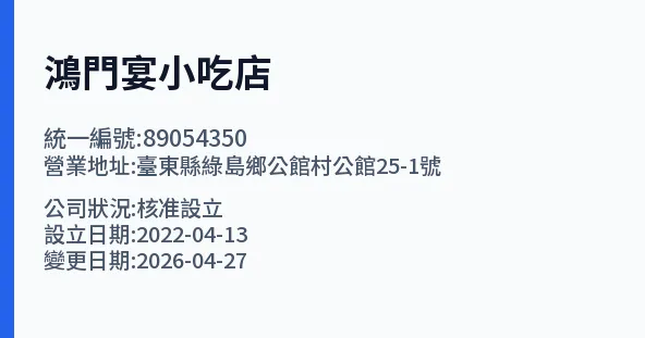 鴻門宴小吃店的照片-統編 89054350(臺東縣) 公司登記資料與營業項目詳細圖表