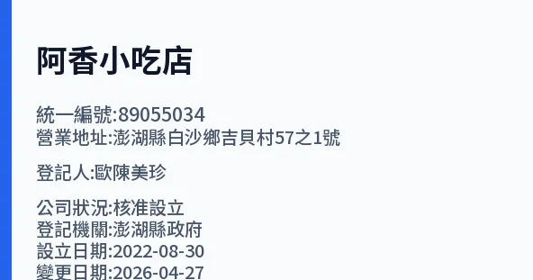 阿香小吃店的照片-統編 89055034(澎湖縣) 公司登記資料與營業項目詳細圖表