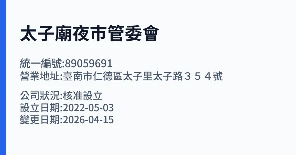 太子廟夜巿管委會的照片-統編 89059691(臺南市) 公司登記資料與營業項目詳細圖表