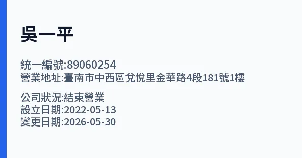 吳一平的照片-統編 89060254(臺南市) 公司登記資料與營業項目詳細圖表