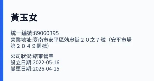 黃玉女的照片-統編 89060395(臺南市) 公司登記資料與營業項目詳細圖表