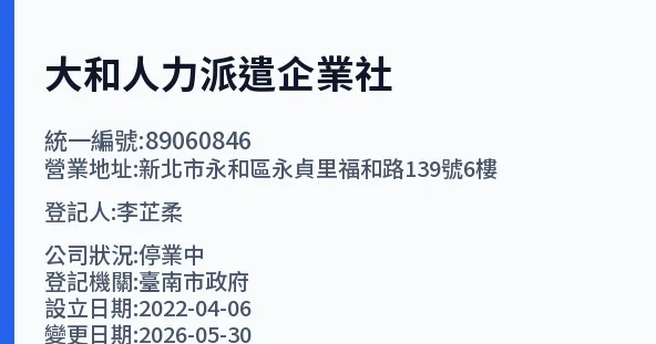 大和人力派遣企業社的照片-統編 89060846(新北市) 公司登記資料與營業項目詳細圖表