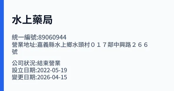 水上藥局的照片-統編 89060944(嘉義縣) 公司登記資料與營業項目詳細圖表
