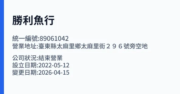 勝利魚行的照片-統編 89061042(臺東縣) 公司登記資料與營業項目詳細圖表