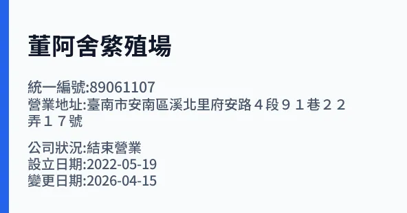 董阿舍綮殖場的照片-統編 89061107(臺南市) 公司登記資料與營業項目詳細圖表