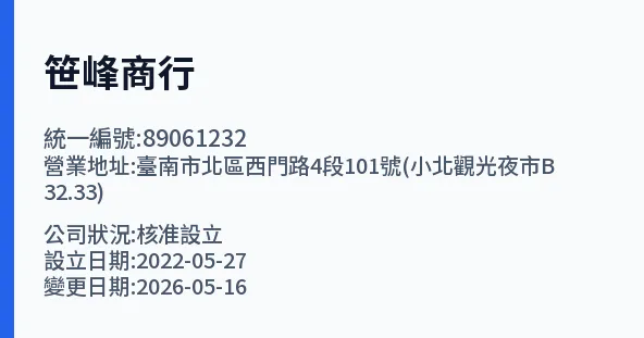 笹峰商行的照片-統編 89061232(臺南市) 公司登記資料與營業項目詳細圖表