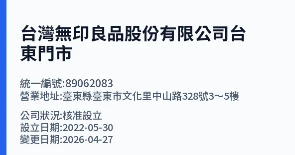 台灣無印良品股份有限公司台東門市的照片-統編 89062083(臺東縣) 公司登記資料與營業項目詳細圖表