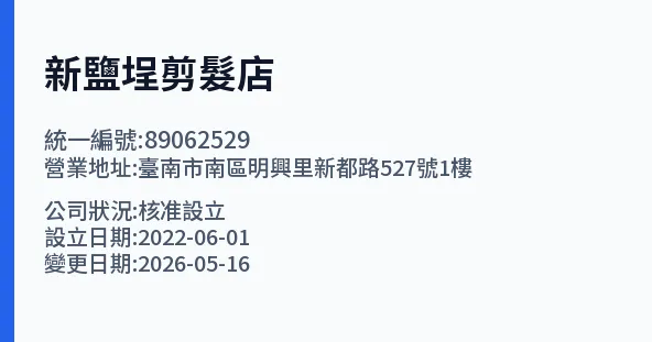 新鹽埕剪髮店的照片-統編 89062529(臺南市) 公司登記資料與營業項目詳細圖表