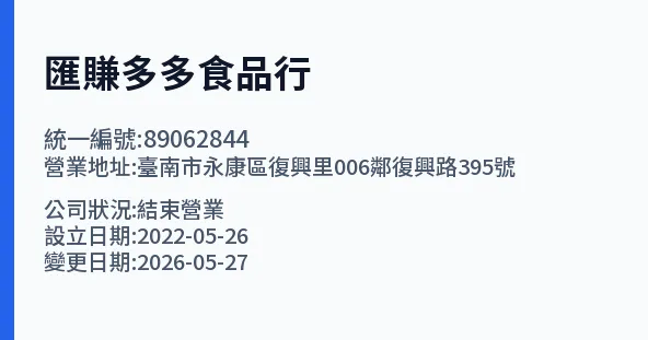 匯賺多多食品行的照片-統編 89062844(臺南市) 公司登記資料與營業項目詳細圖表